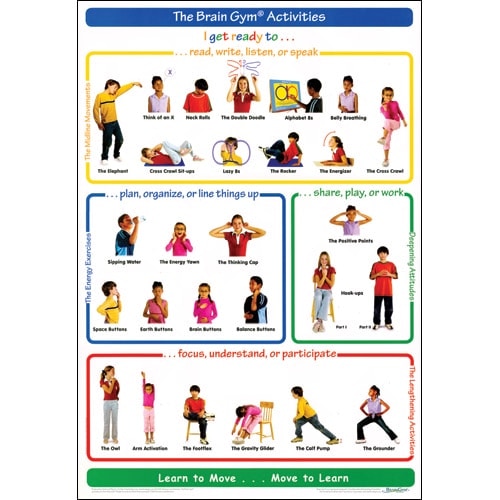 Brain Gym Exercise Cards