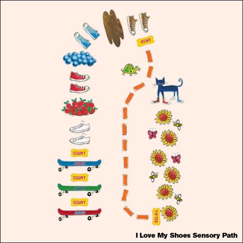 Sensory Pathway Design